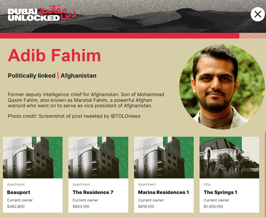 Ex-Afghan officials own $42m assets in Dubai: Report – Pajhwok Afghan News