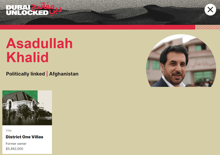 Ex-Afghan officials own $42m assets in Dubai: Report – Pajhwok Afghan News