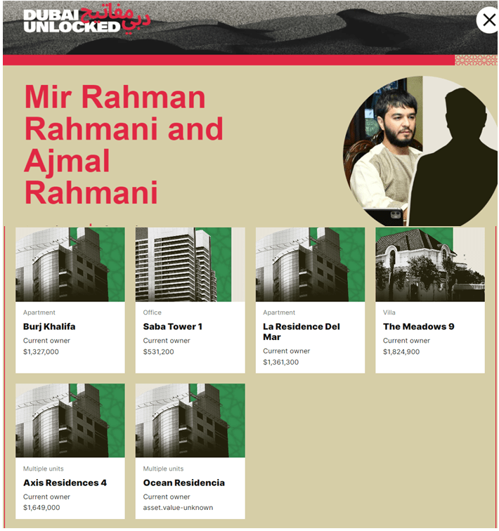 Ex-Afghan officials own $42m assets in Dubai: Report – Pajhwok Afghan News